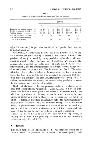 Fama & MacBeth (1973).pdf