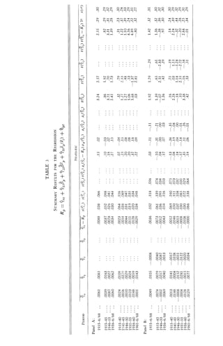 Fama & MacBeth (1973).pdf