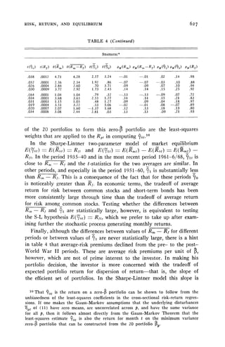 Fama & MacBeth (1973).pdf