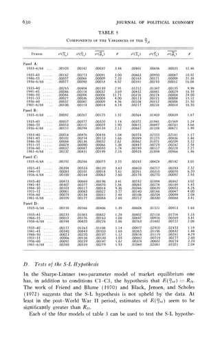 Fama & MacBeth (1973).pdf