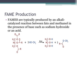 Fatty acid Methyl Ester Analysis (FAMEs) | PPTX