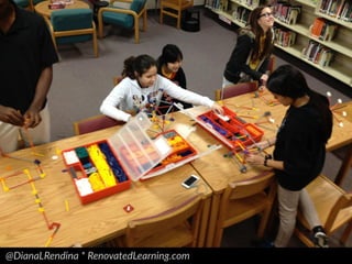 Makerspaces! How to Transform Your Library | PPT