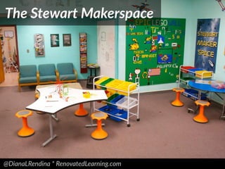 Makerspaces! How to Transform Your Library | PPT