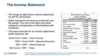 FAME 9 Chapter 2.pptx