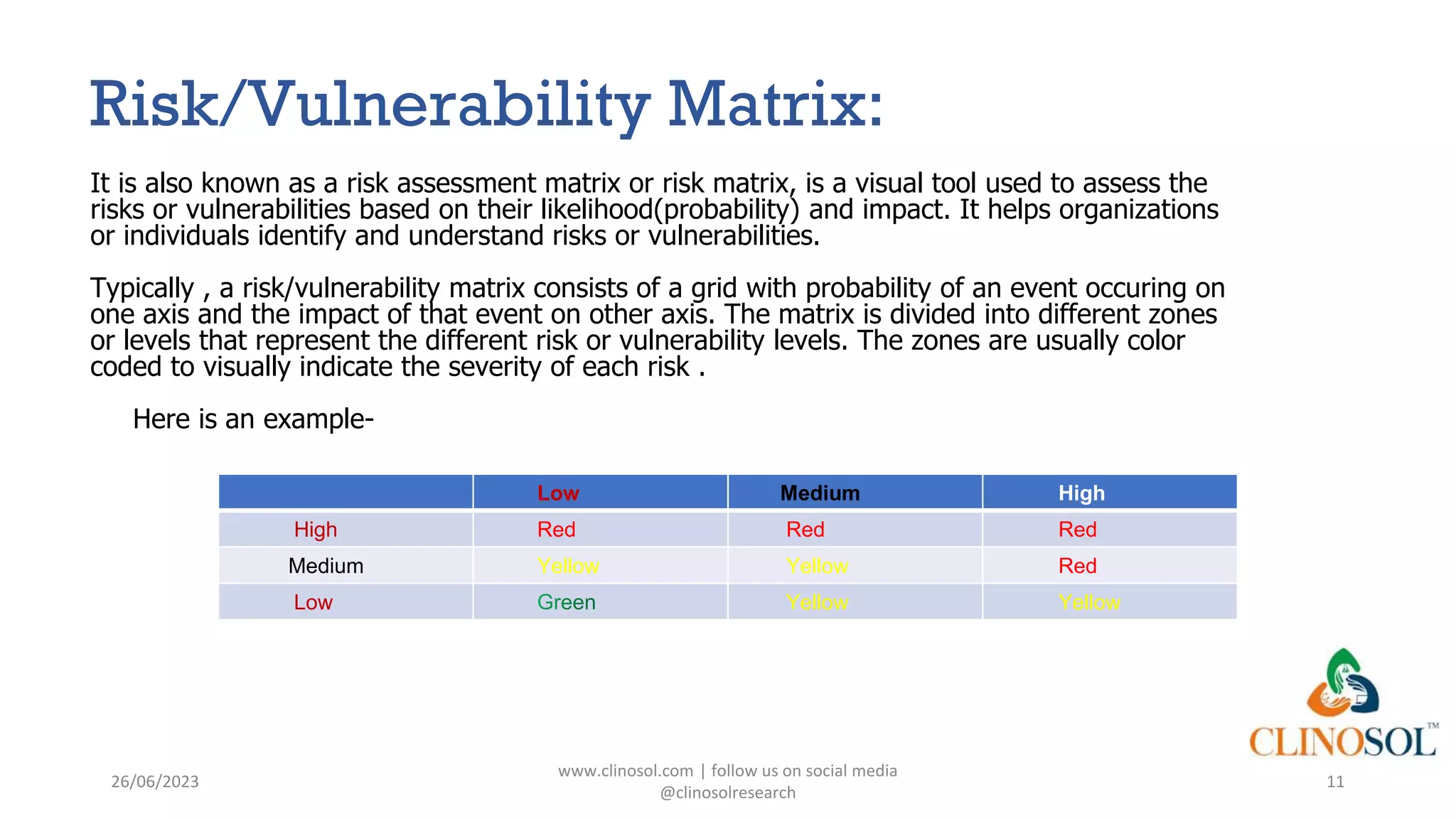 Vulnerable Population in Clinical Research | PPTX