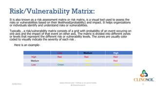 Vulnerable Population in Clinical Research | PPTX