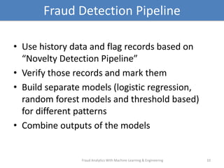 Fraud Analytics with Machine Learning and Big Data Engineering for ...