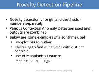 Fraud Analytics with Machine Learning and Big Data Engineering for ...
