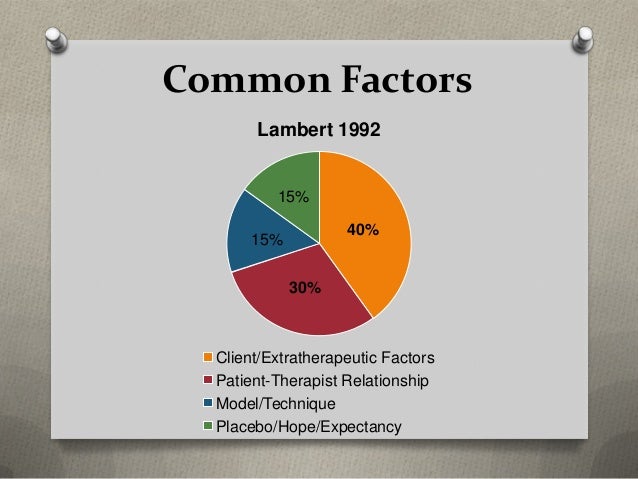 Famft powerpoint 2013 (1)