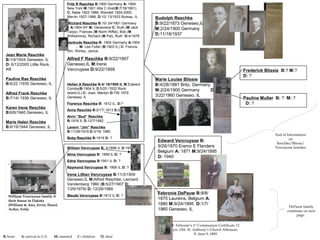 Reschke Family History | PPT
