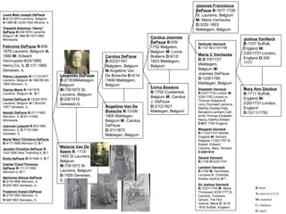 Reschke Family History | PPT