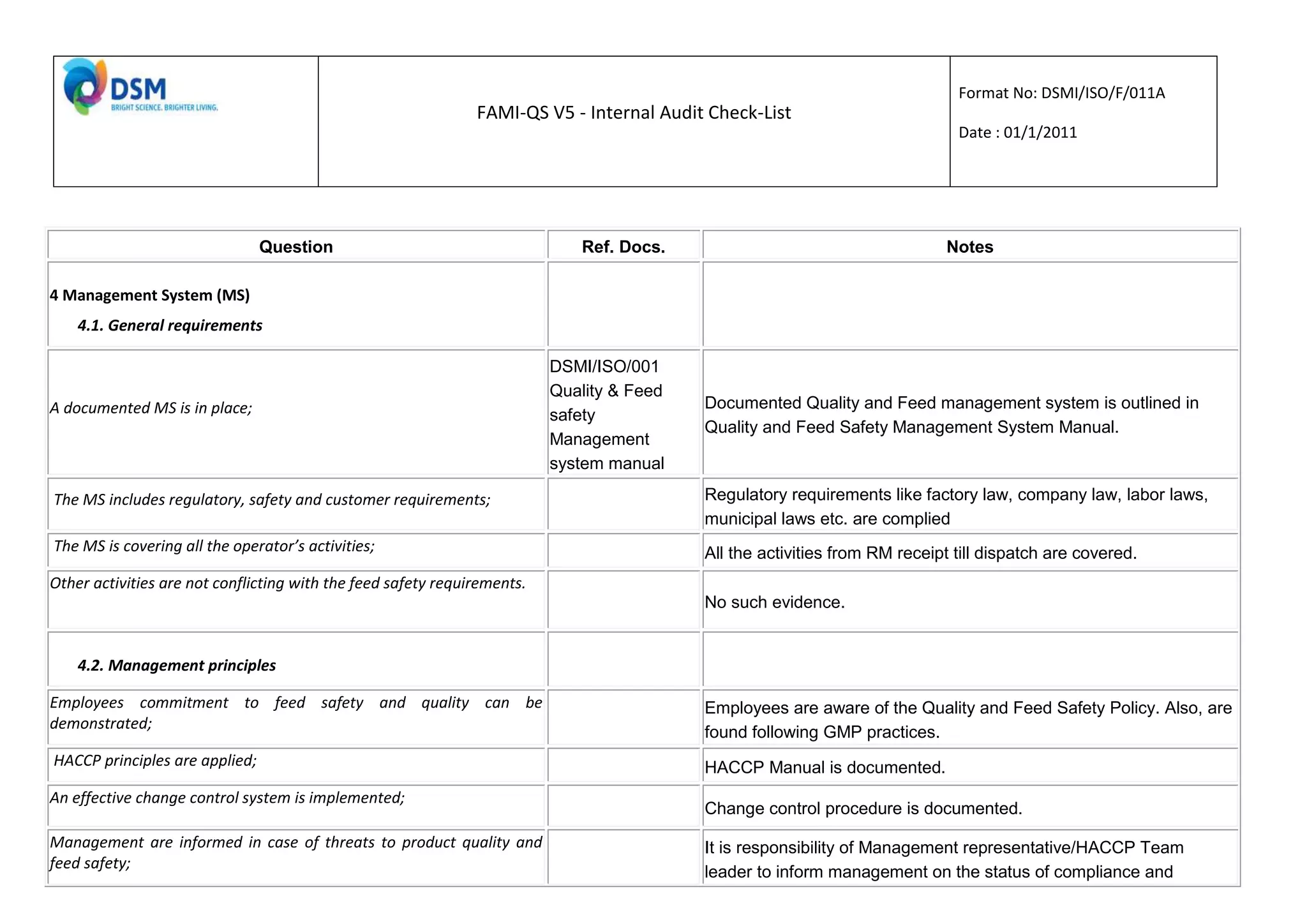 FAMI-QS Audit CHECKLIST.doc