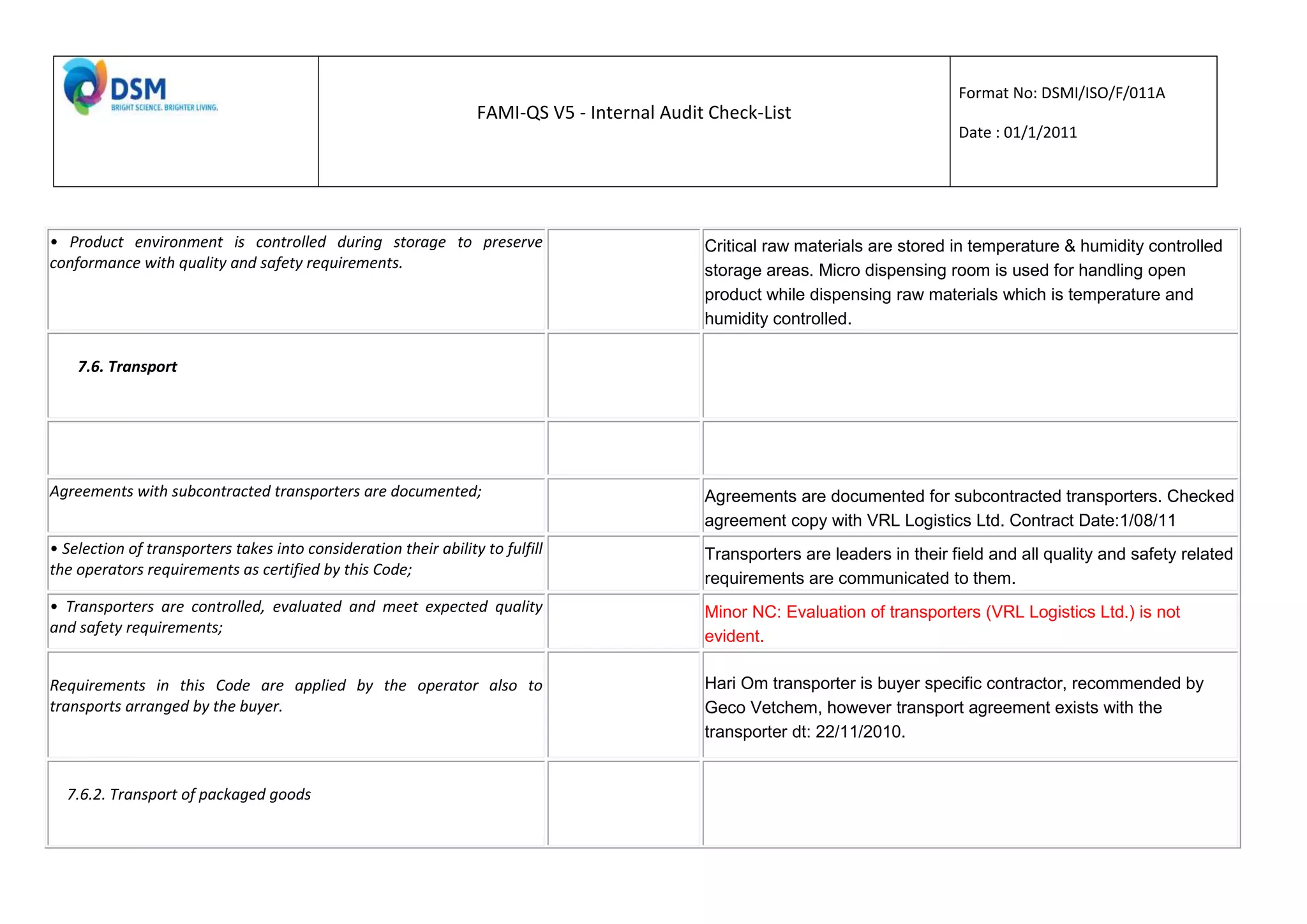 FAMI-QS Audit CHECKLIST.doc