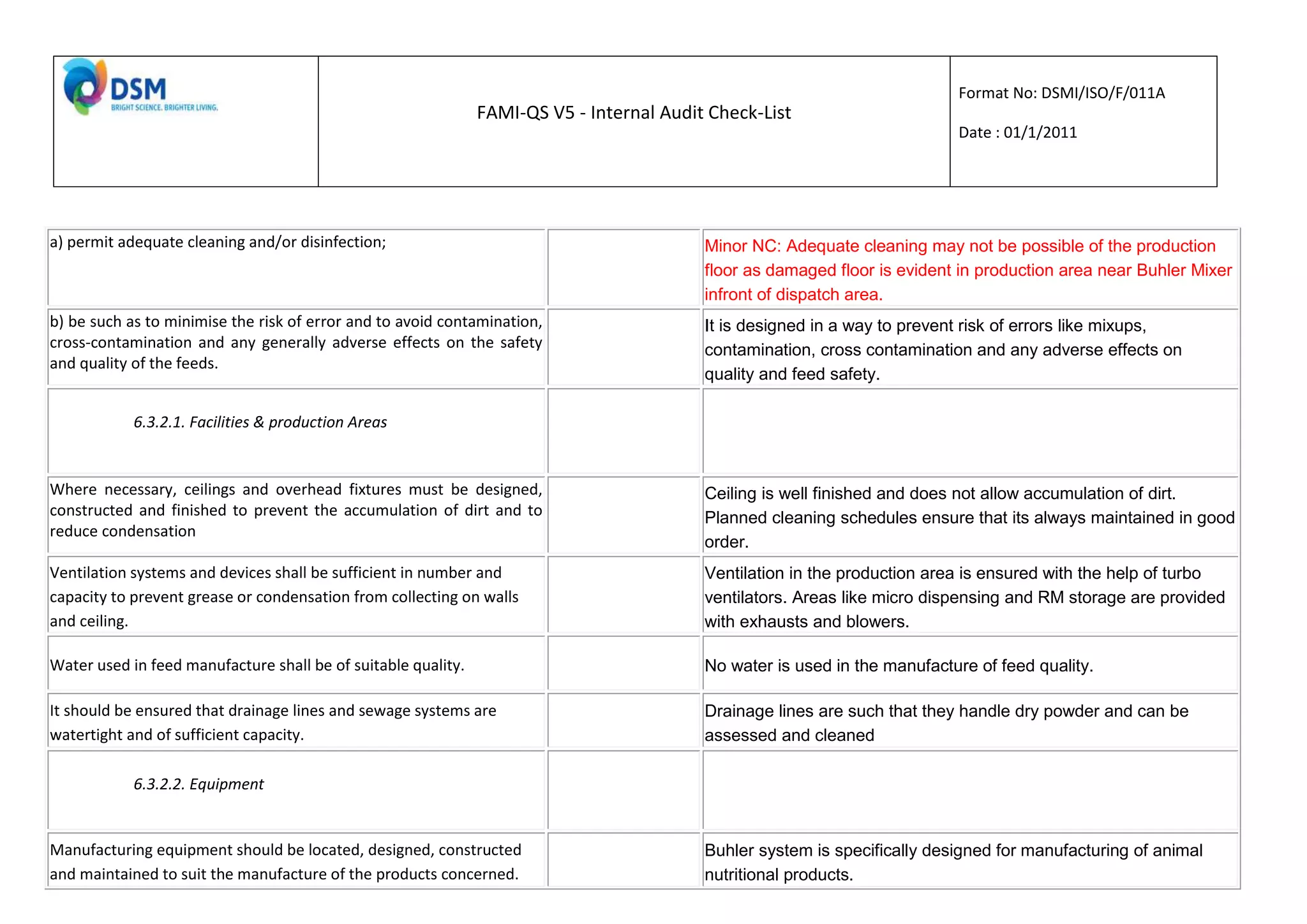 FAMI-QS Audit CHECKLIST.doc