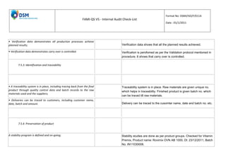 FAMI-QS Audit CHECKLIST.doc