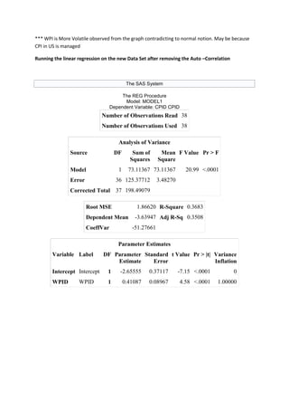 Fa midterm assignment group1 ver 2.0 group niraj | PDF