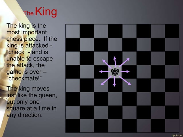 How to play Chess | PPTX