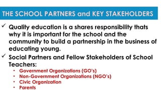 famiily school and community partnership.pptx