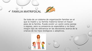 Familia - Tipos de Familia | PPTX