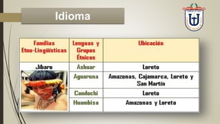 Familia jibaro | PPTX