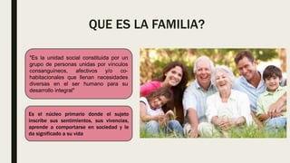Familia comunitaria | PPTX