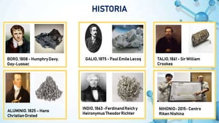 Inorganica 1. presentacion sobre el boro y sus derivados | PPTX