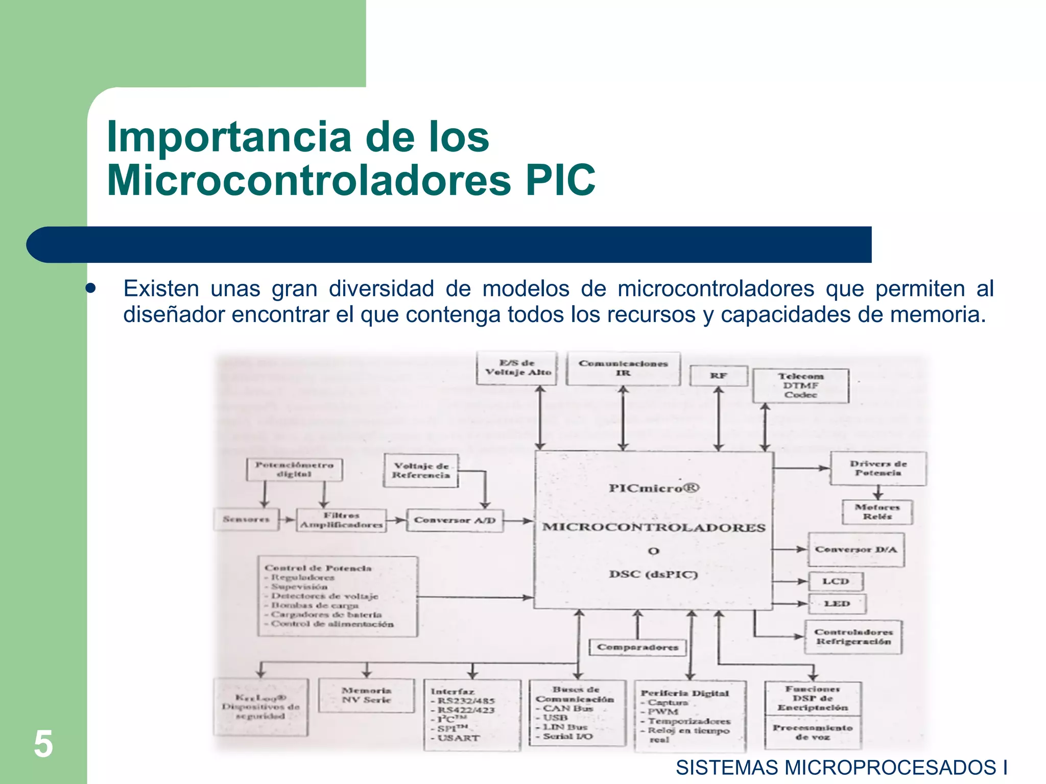 Familia De Los Microcontroladores | PPT