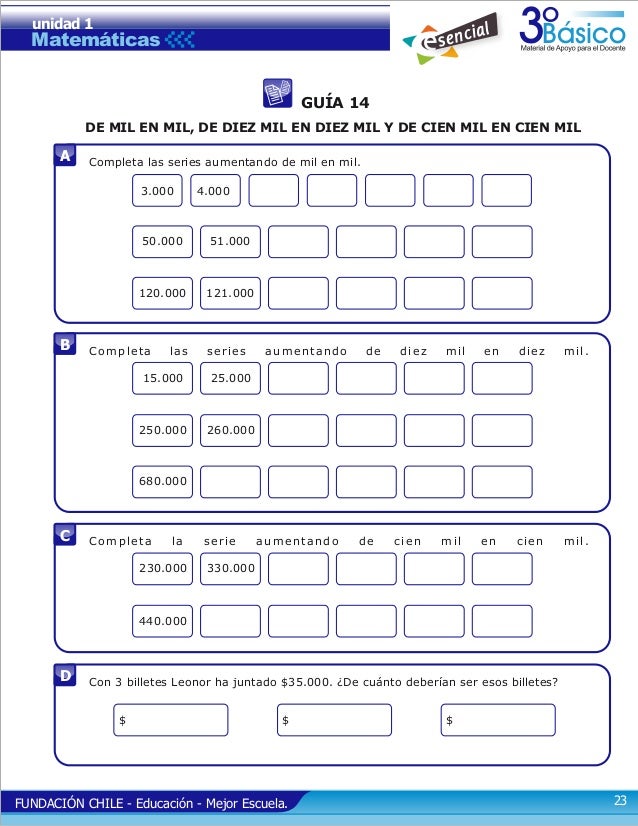 Guia de Familia de los miles