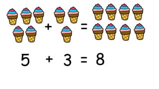 Familia de numeros | PPTX