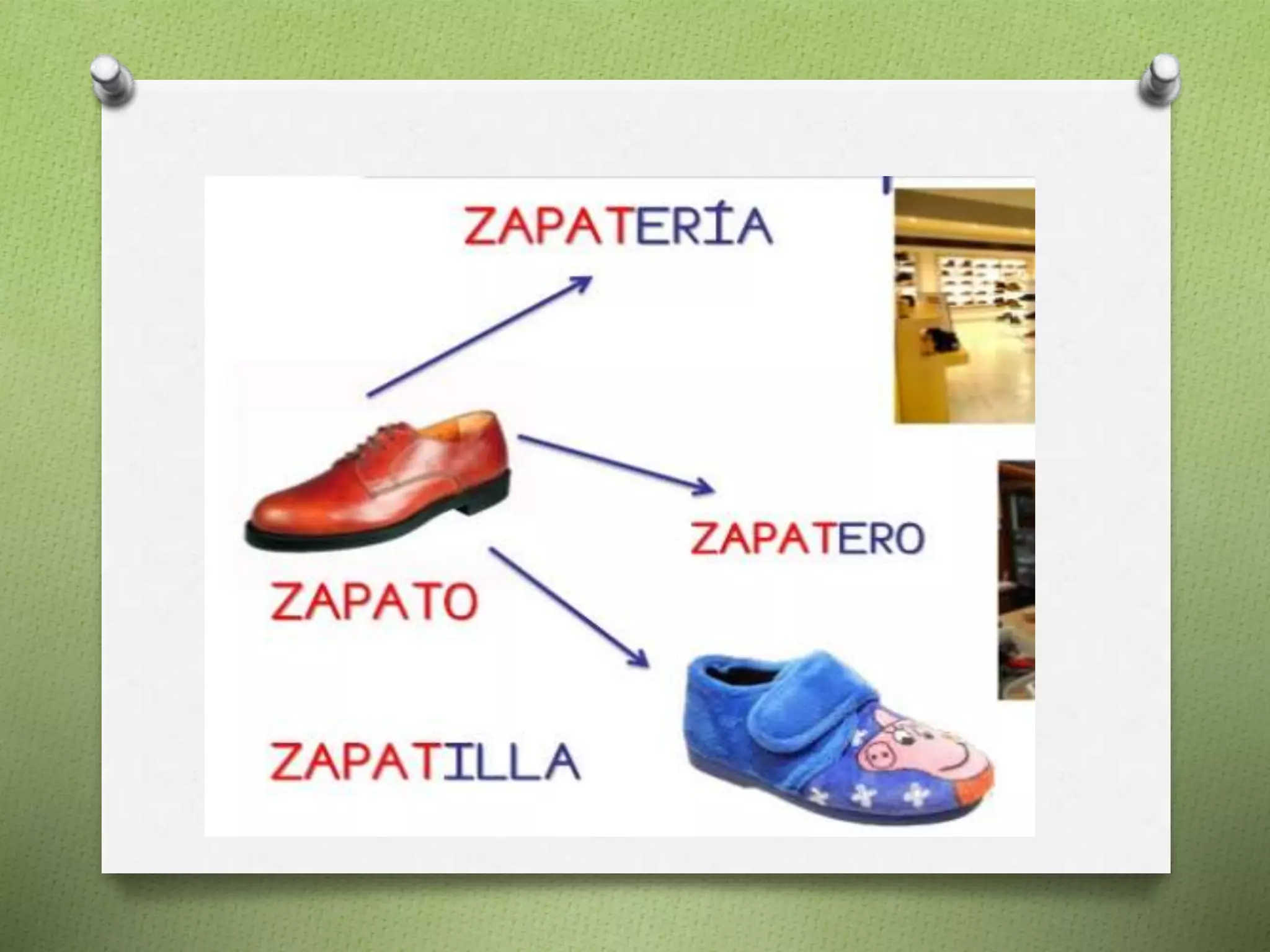 Familia de palabras | PPTX | Desktop Publishing | Computer Software and ...