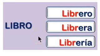 Familia de palabras | PPT