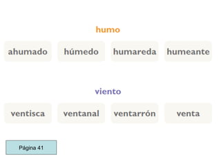 Familia de palabras blog1 | PPT