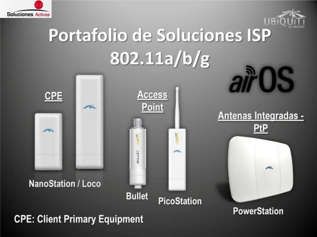 Familia isp ubiquiti | PPTX