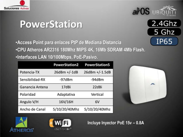 Familia isp ubiquiti | PPTX
