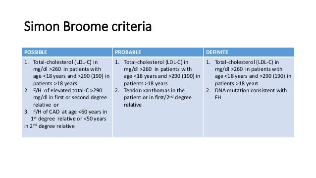 Familial hypercholesterolemia