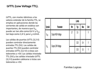 Familia logica | PPTX