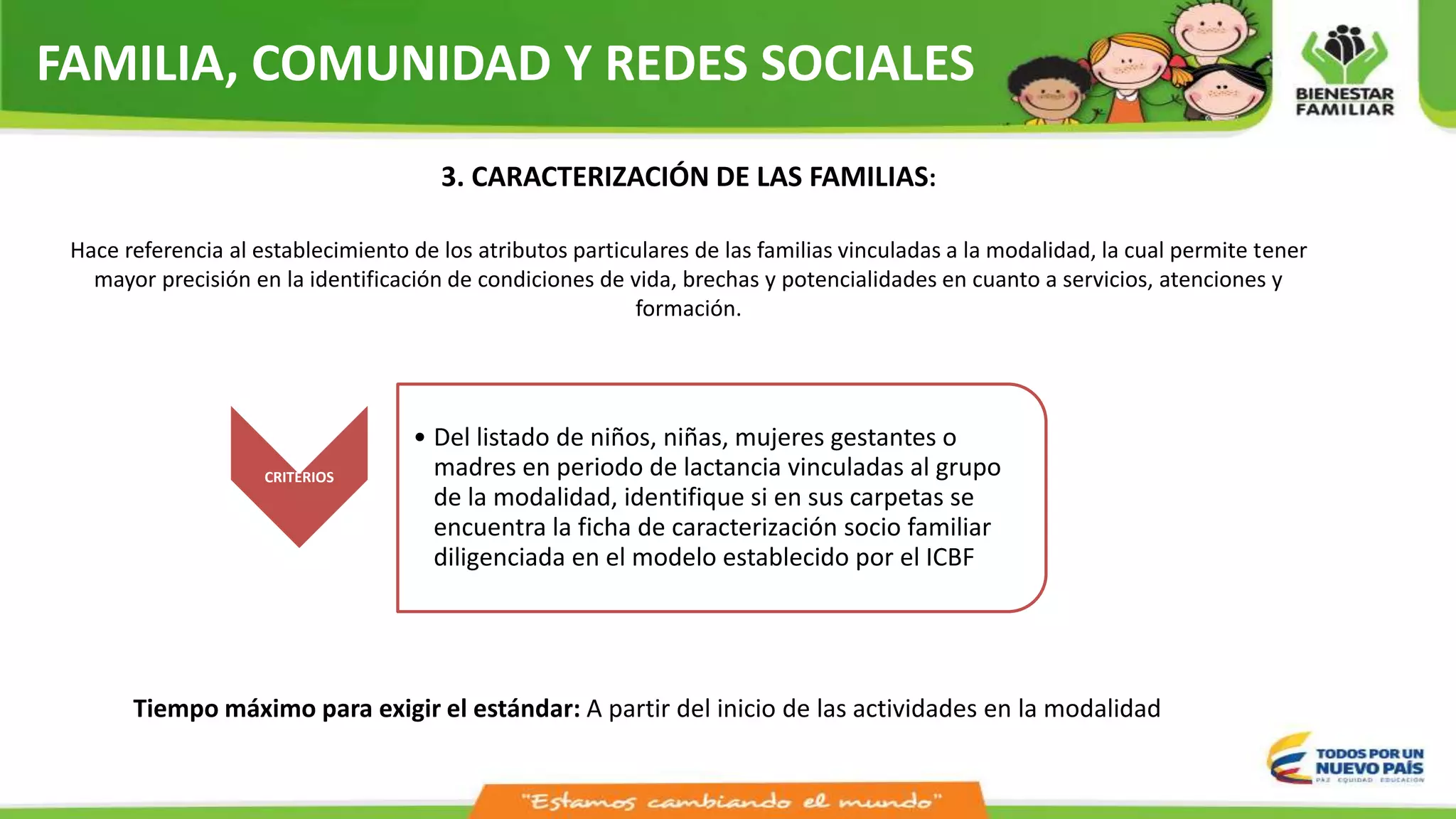 Familiar componente familia%2c comunidades y redes sociales | PPTX