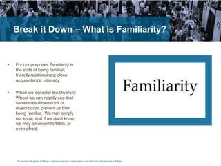 FCT - Familiarity Comfort & Trust | PPTX