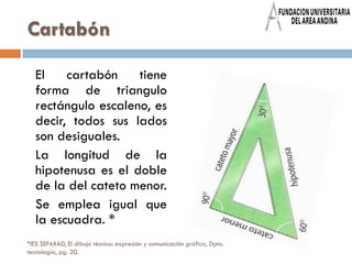 Familiarización con los útiles de dibujo clase 2 | PDF