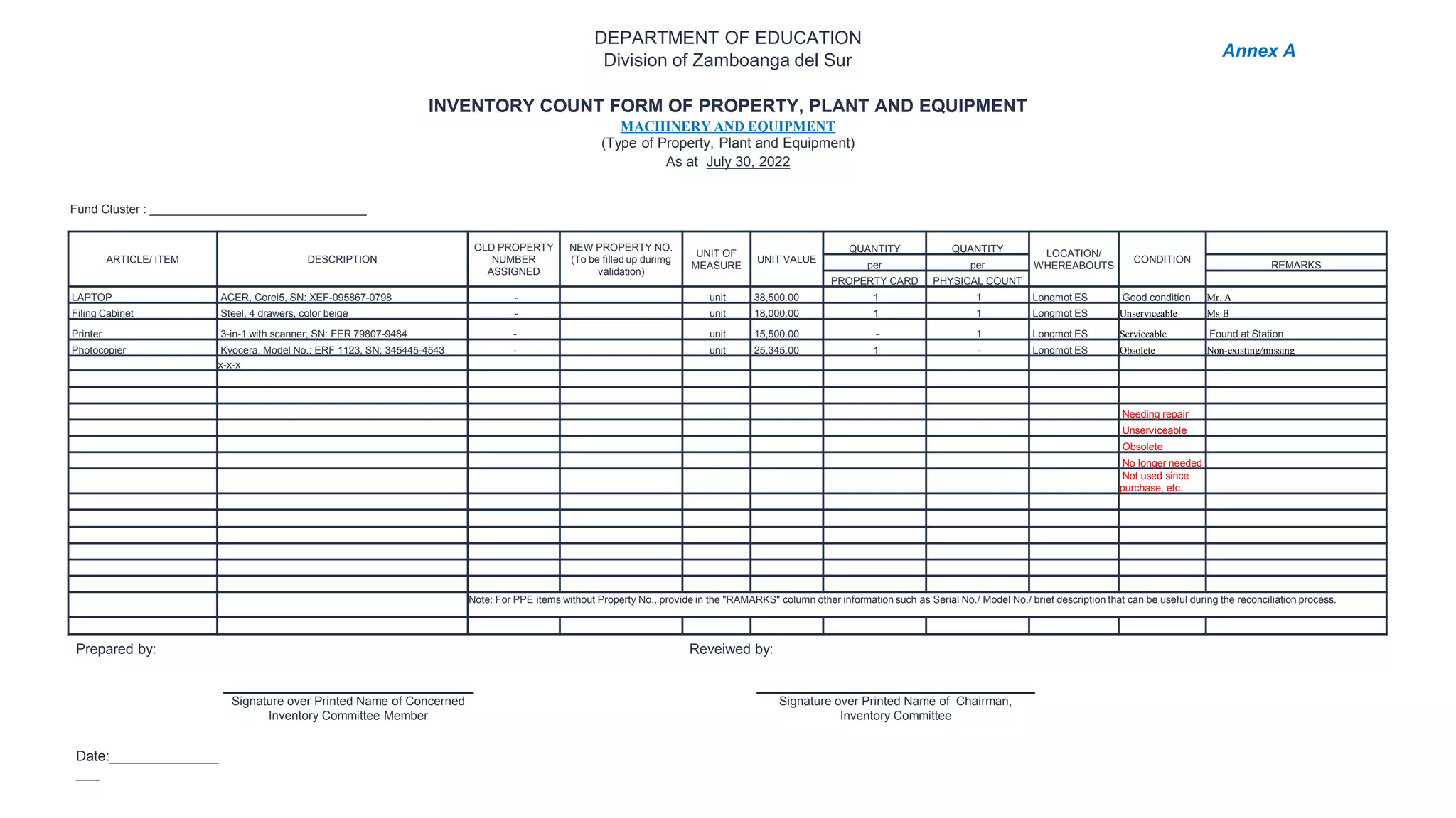 FAMILIARIZATION-OF-INVENTORY-FORMS.pptx