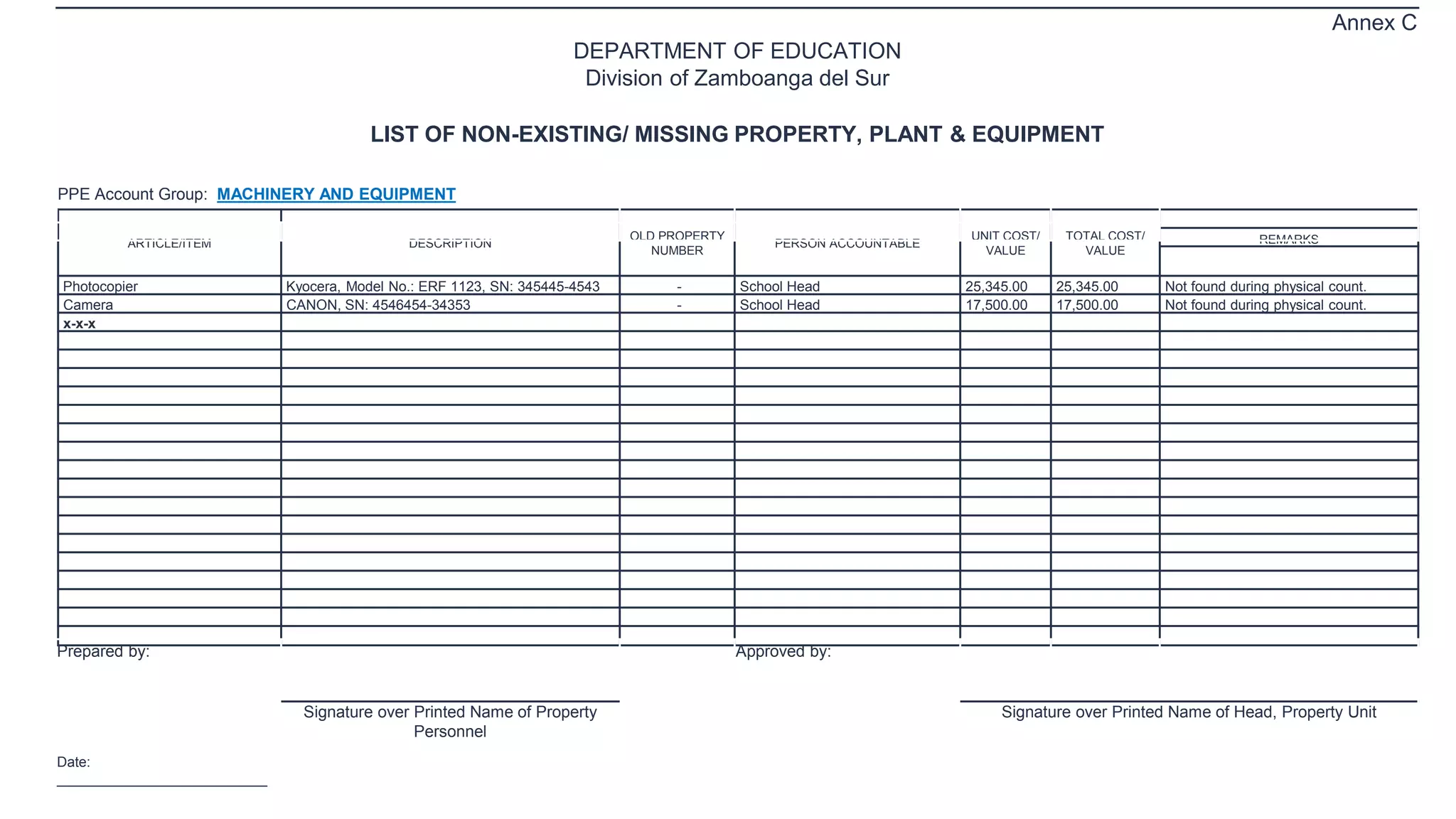 FAMILIARIZATION-OF-INVENTORY-FORMS.pptx