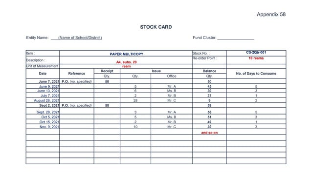 FAMILIARIZATION-OF-INVENTORY-FORMS.pptx