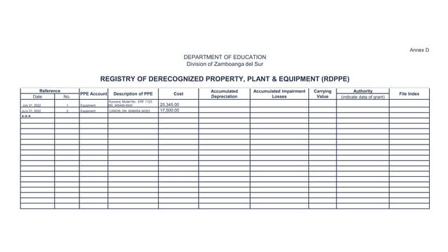 FAMILIARIZATION-OF-INVENTORY-FORMS.pptx