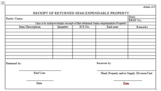 FAMILIARIZATION-OF-INVENTORY-FORMS.pptx