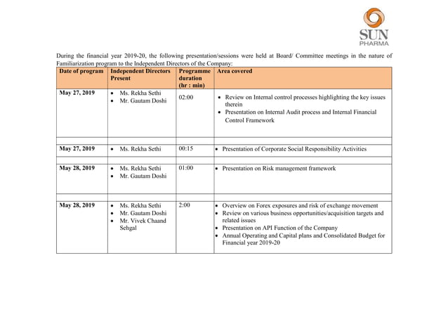 Familiarization-programme-2019-20-Final.pdf | Pharmaceutical Industry ...