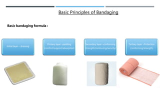 Familiarization with antiseptic dressing techniques and bandaging | PPT