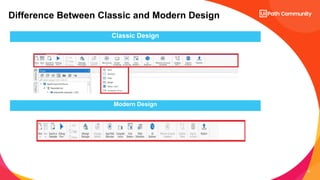Familiarization with UiPath Studio.pptx