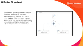 Familiarization with UiPath Studio.pptx