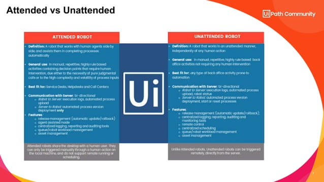 Familiarization with UiPath Studio.pptx