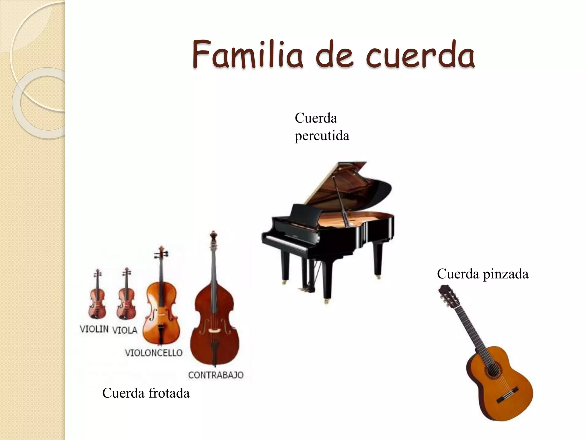 Familias de los instrumentos musicales | PPTX